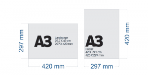 Ukuran kertas Seri A, A0, A1, A2, A3, A4, A5, A6, A7, A8, A9, A10
