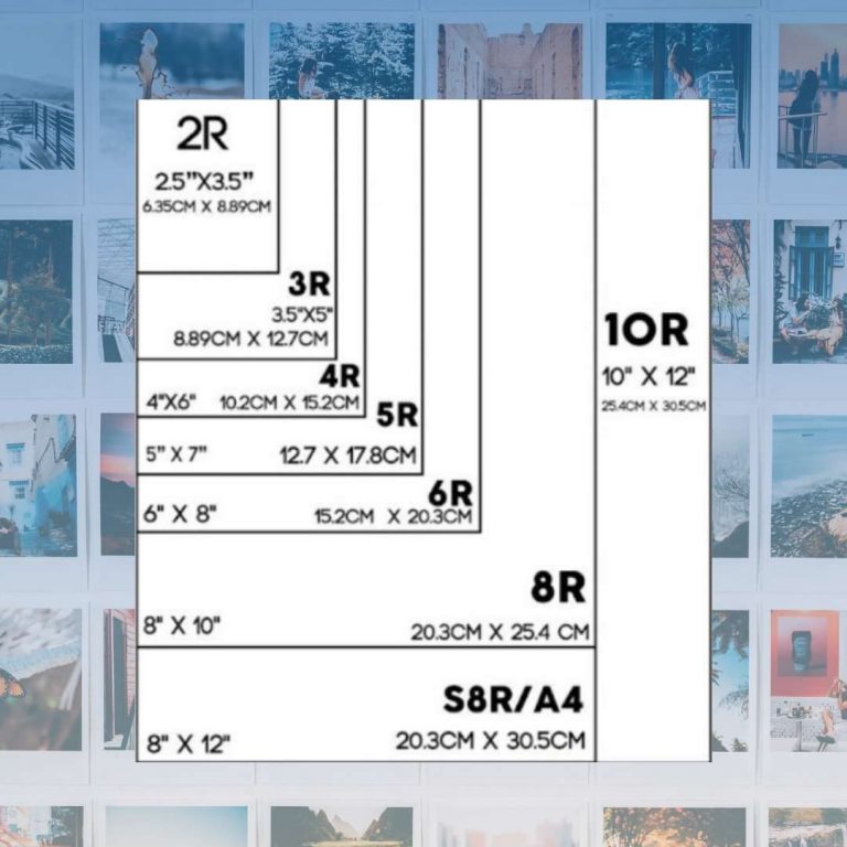Panduan Lengkap Ukuran Seri R untuk Pencetakan Foto